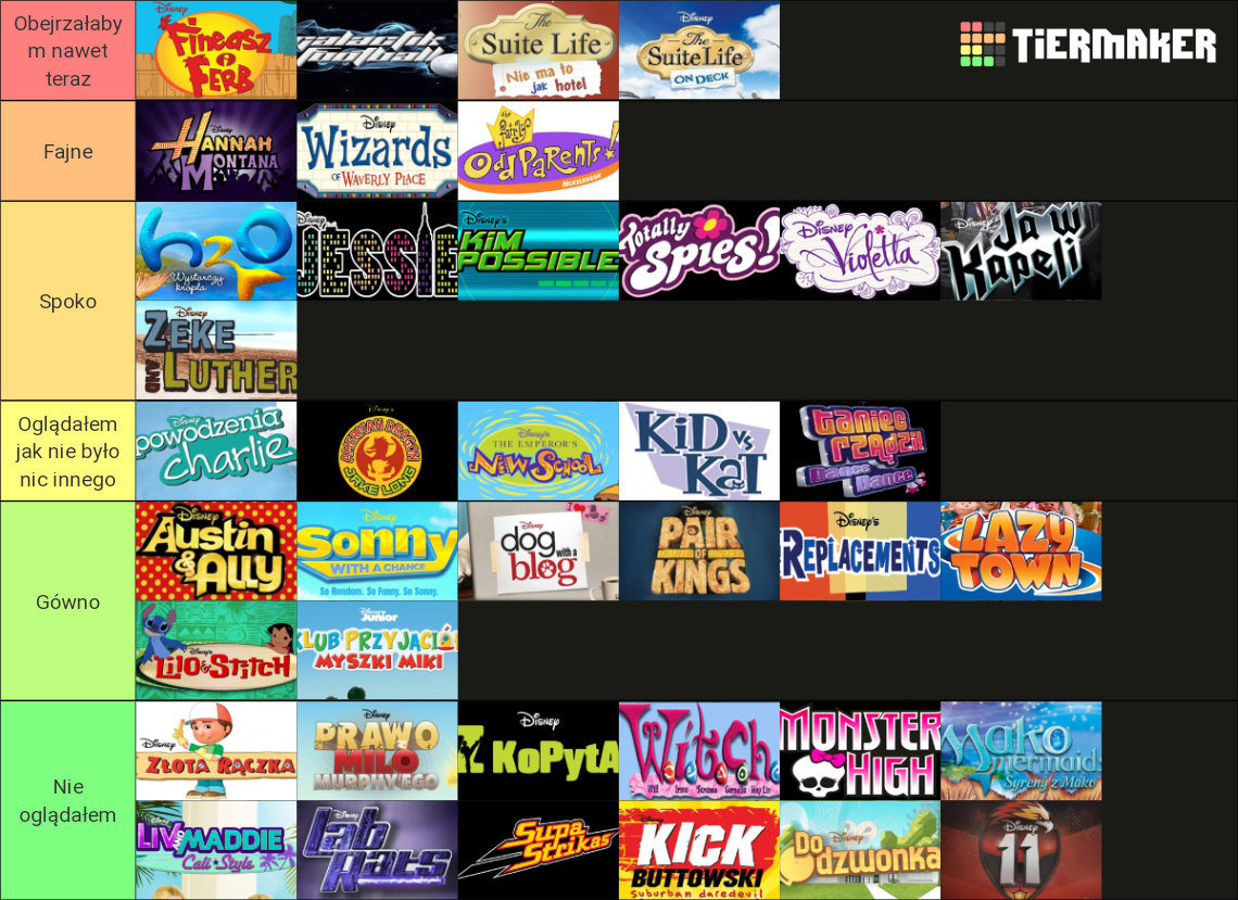 Disney Channel + Disney XD Tier List (Community Rankings) - TierMaker
