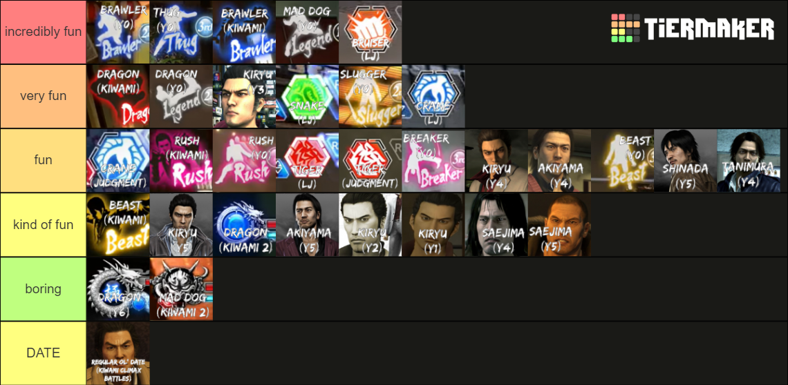 Yakuza Fighting Style Tier List (Community Rankings) - TierMaker