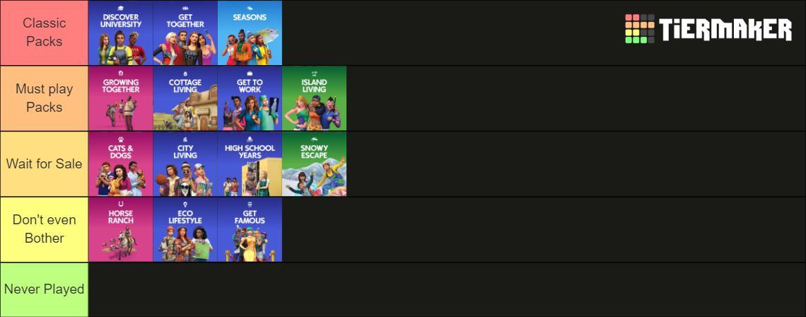 Sims 4 Expansions Tier List (Community Rankings) - TierMaker