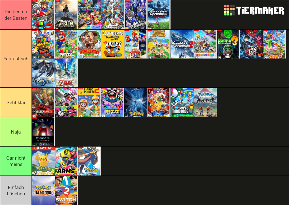 Nintendo Switch Games (2017-2022) Tier List (Community Rankings ...