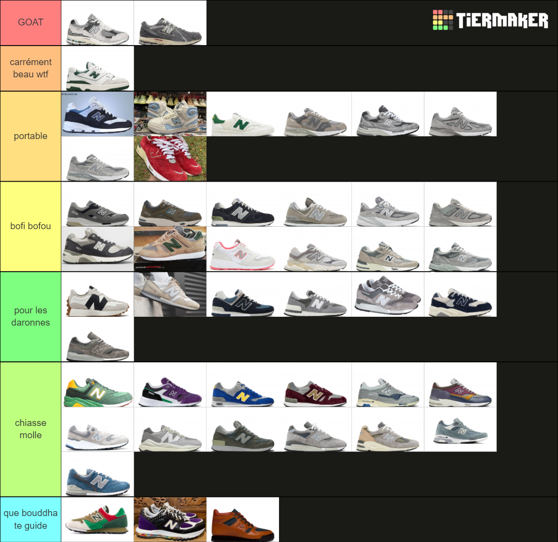 New Balance Models Tier List (Community Rankings) - TierMaker