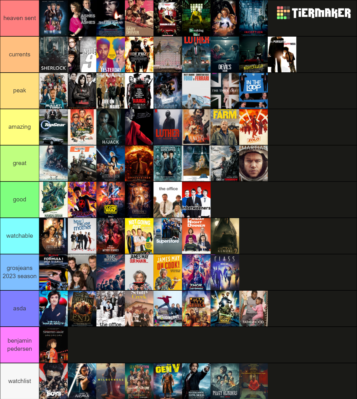 tv and movies Tier List (Community Rankings) - TierMaker