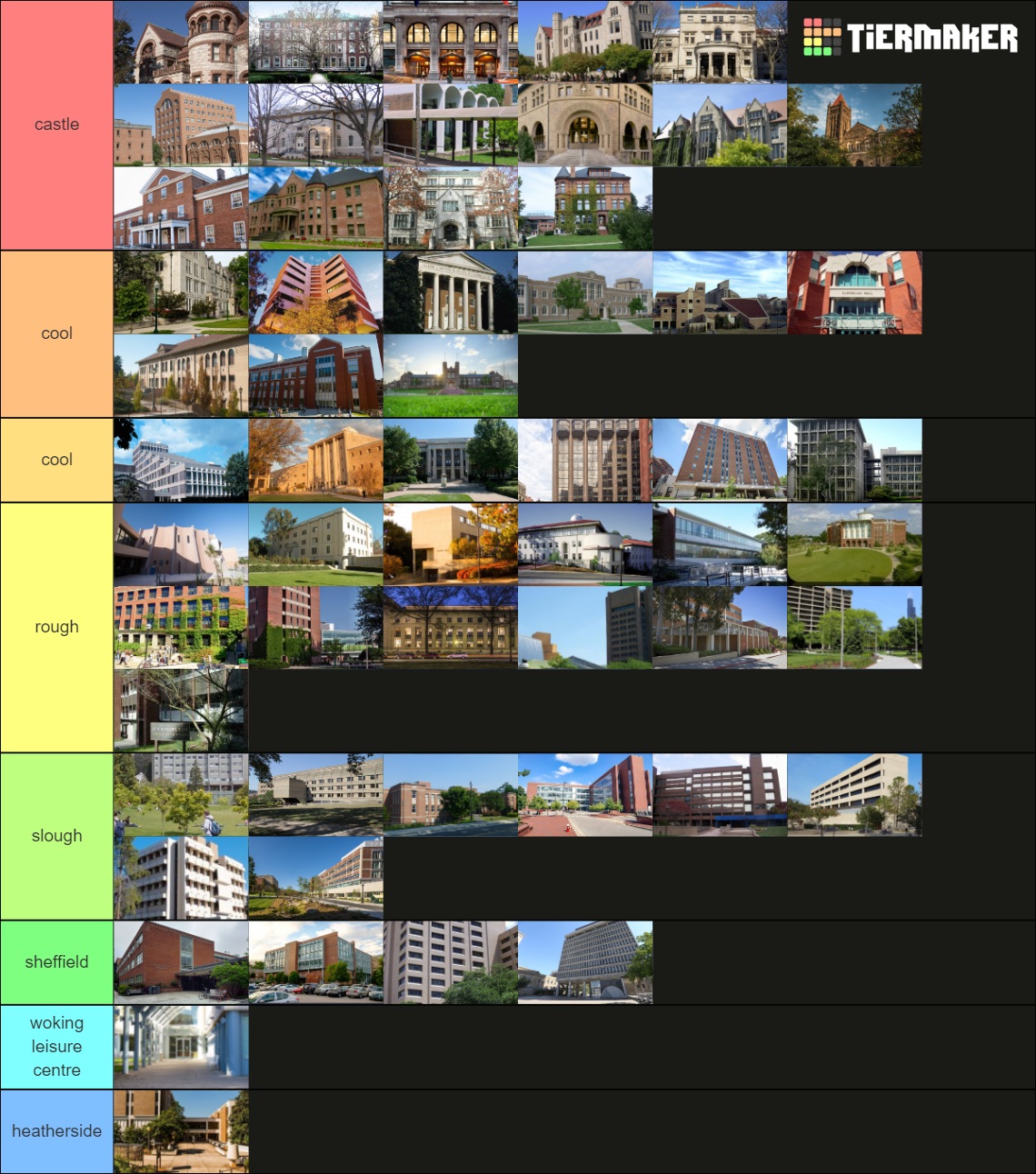 US Math Department Buildings Tier List (Community Rankings) - TierMaker