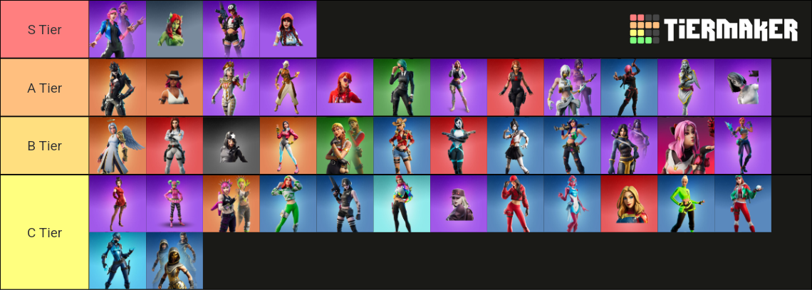 Fortnite Waifu Tier List (Community Rankings) - TierMaker