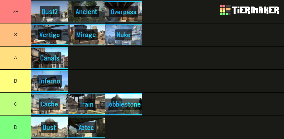 CS:GO Maps Tier List (Community Rankings) - TierMaker