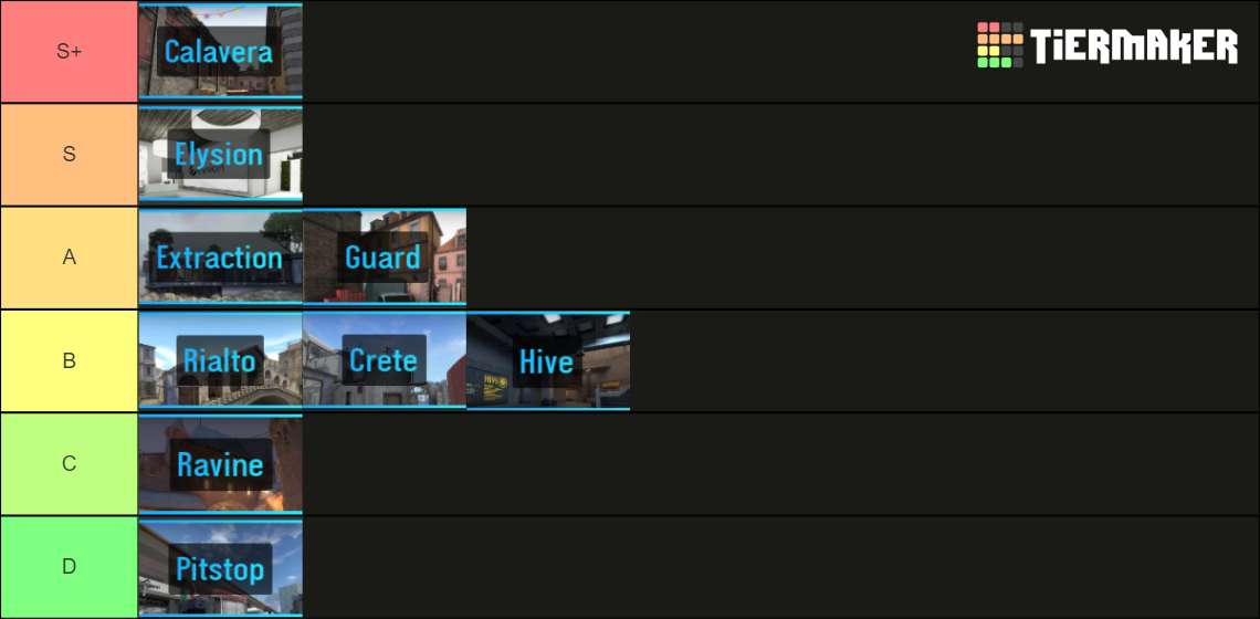 Csgo Wingman Typical Official Maps Tier List Community Rankings Tiermaker 9909