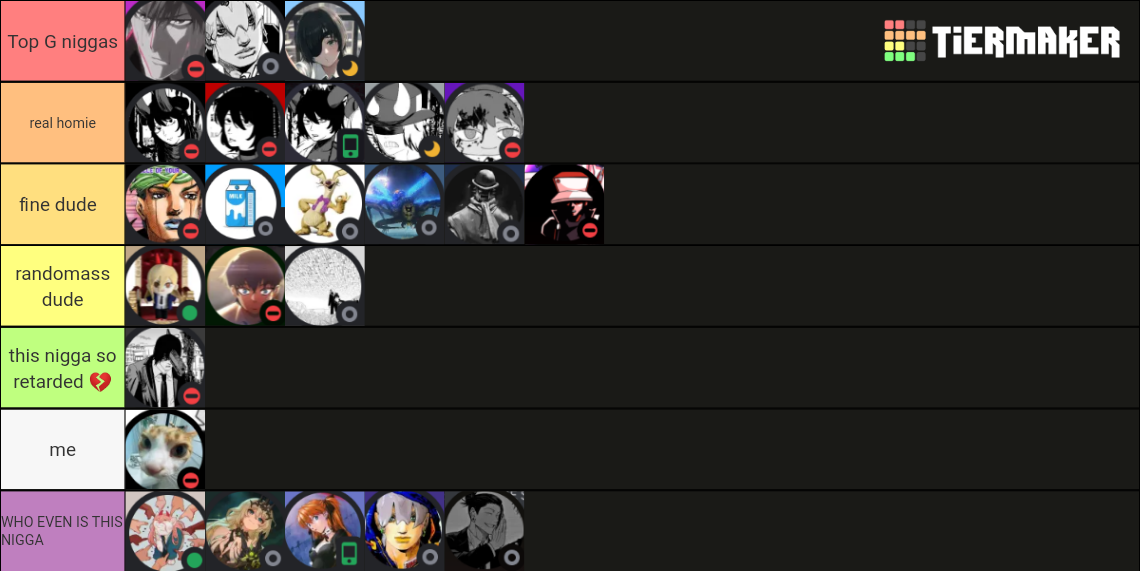 csm devils contract hell i want to kms Tier List (Community Rankings ...