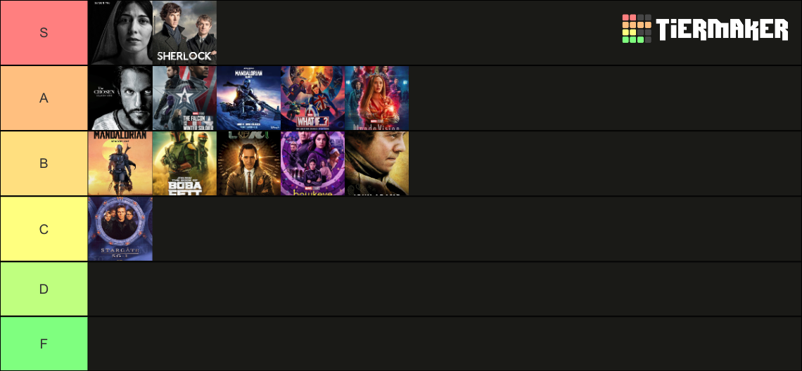 TV Shows Tier List (Community Rankings) - TierMaker