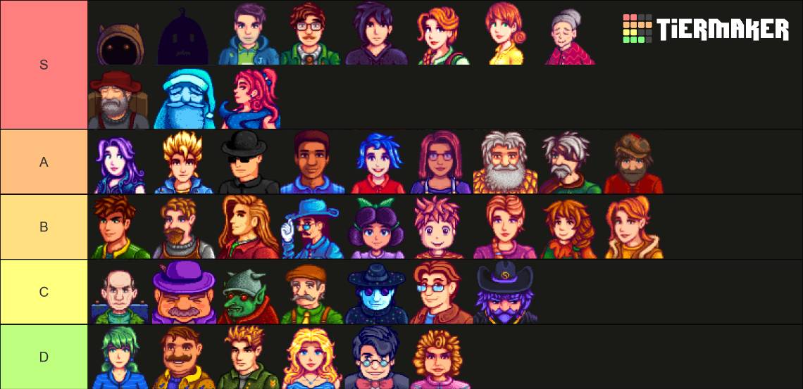 Stardew Valley Characters Tier List (Community Rankings) - TierMaker