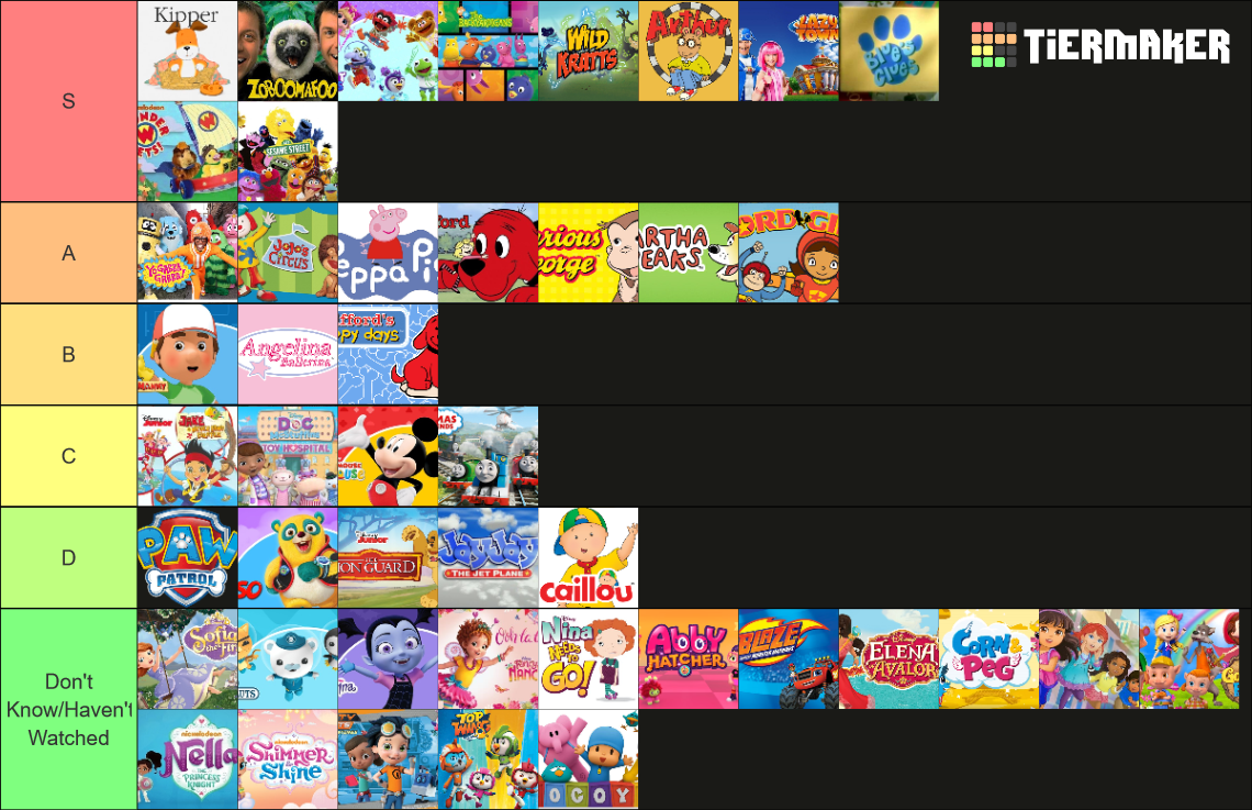 The Ultimate Preschool Cartoons Tier List (Community Rankings) - TierMaker