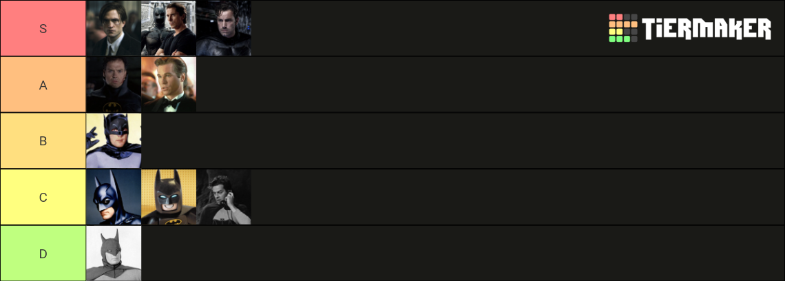 Batman Actors Tier List (Community Rankings) - TierMaker