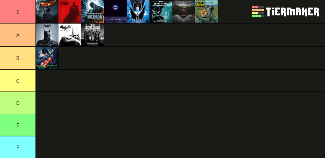 Batman Theme (includes The Batman) Tier List (Community Rankings ...