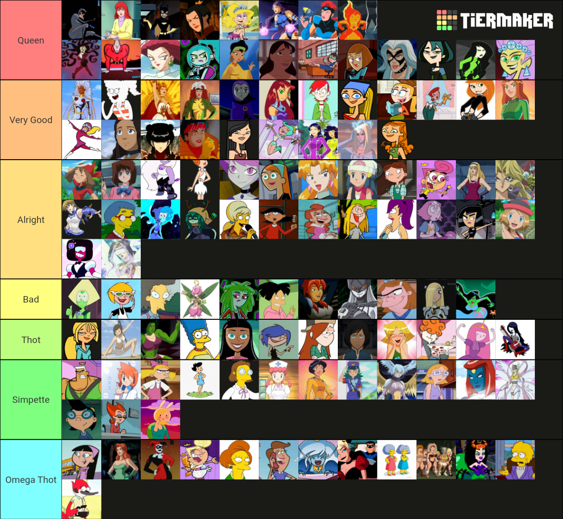 Cartoon Waifus Tier List (Community Rankings) - TierMaker
