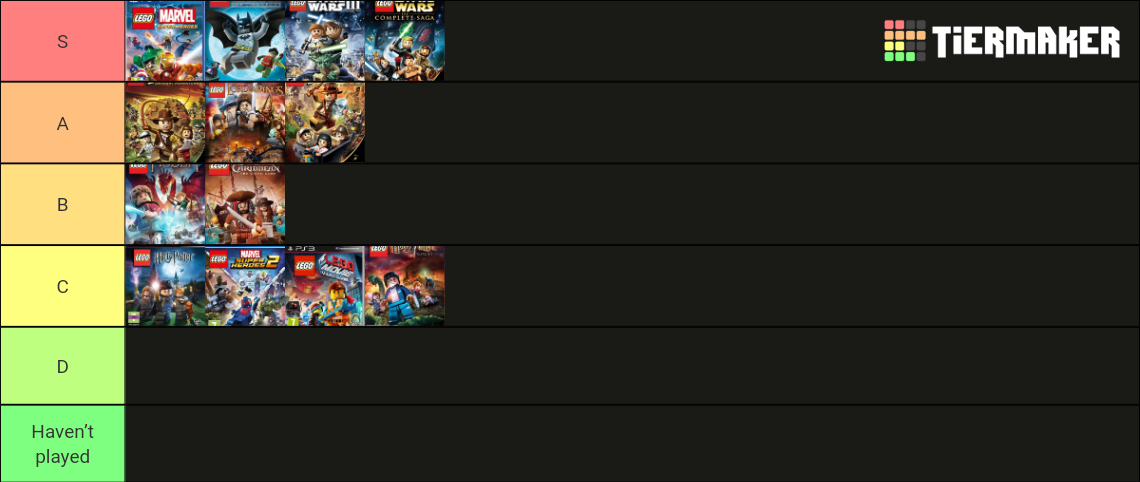 Lego videogames tierlist Tier List (Community Rankings) - TierMaker