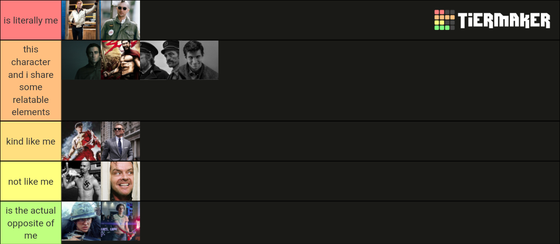 literally me characters Tier List (Community Rankings) - TierMaker