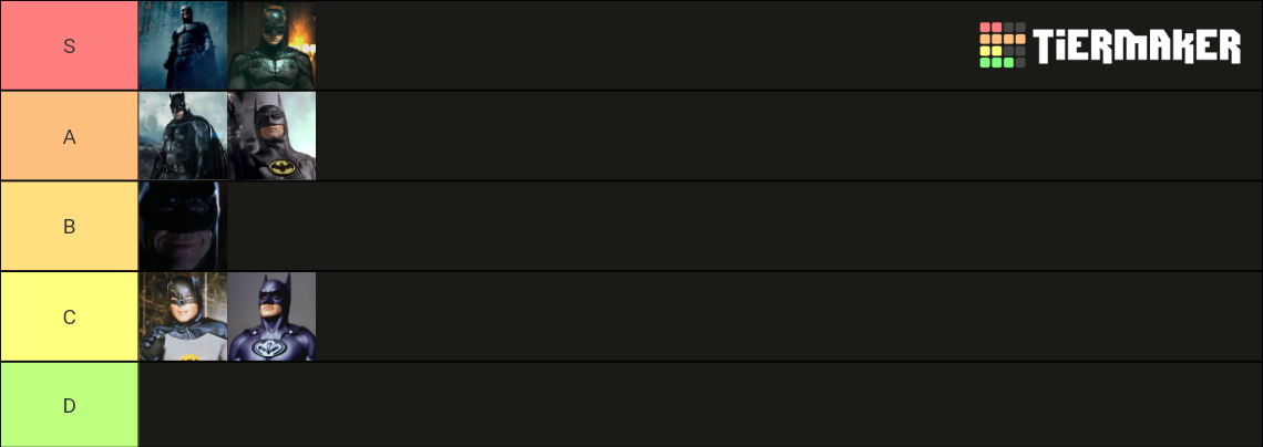 Live Action Batman Actors in Movies Tier List (Community Rankings ...