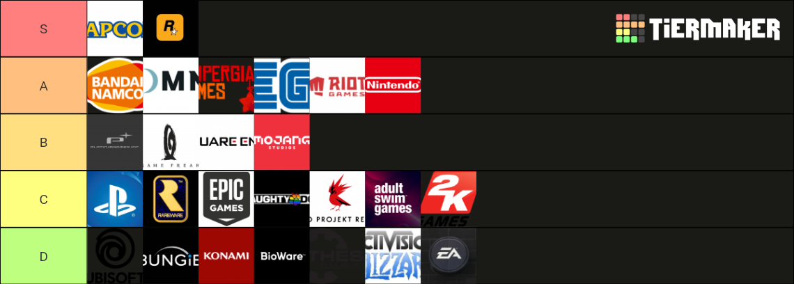 VIDEOGAME COMPANIES Tier List (Community Rankings) - TierMaker