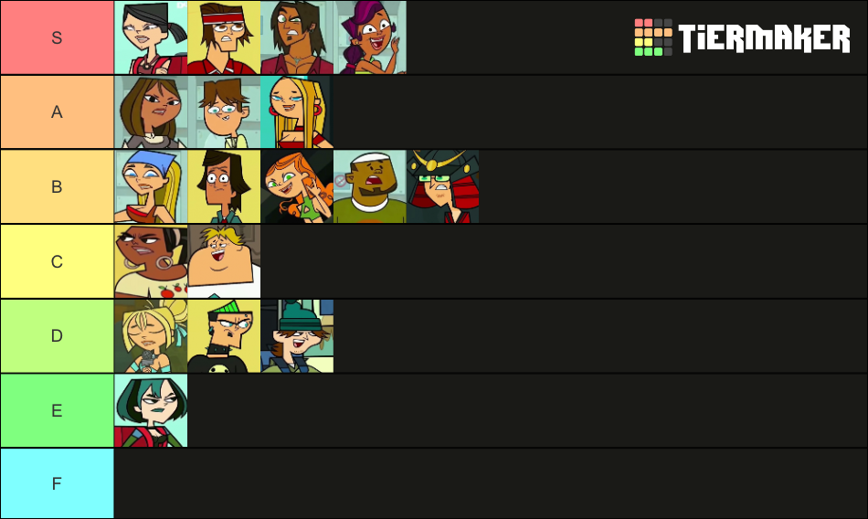 Total Drama world tour. Tier List (Community Rankings) - TierMaker