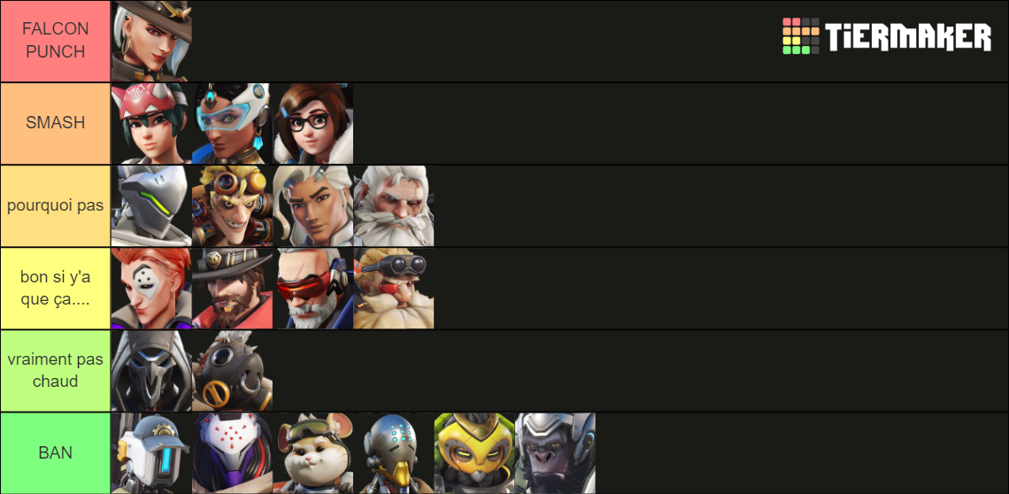 overwatch smash tierlist Tier List (Community Rankings) - TierMaker