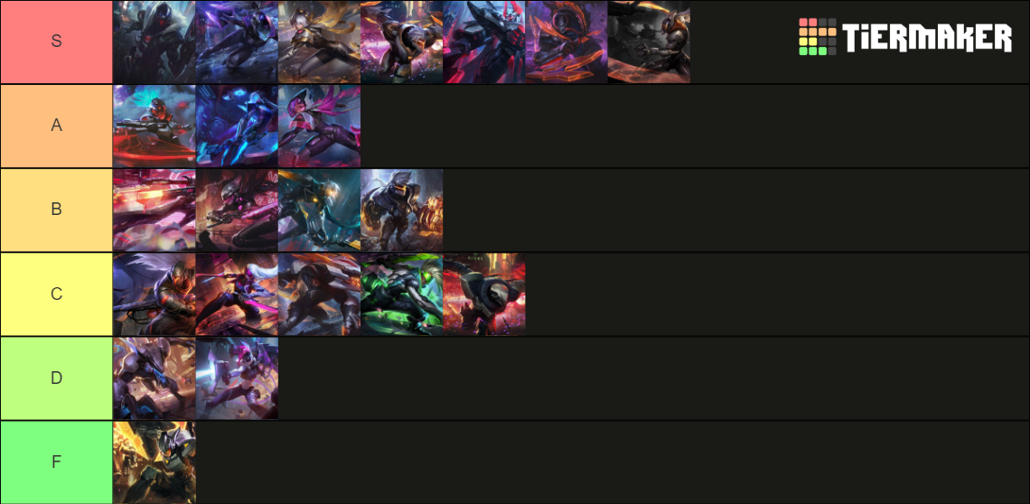 Project Skins LOL Universe Tier List (Community Rankings) - TierMaker