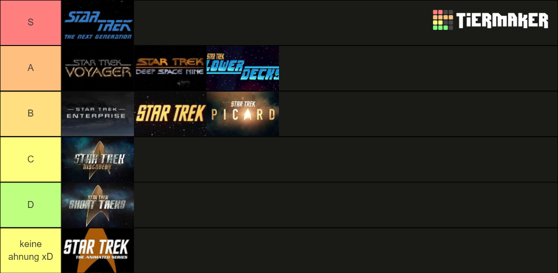 Star Trek Universe: TV Series (2020) Tier List (Community Rankings ...