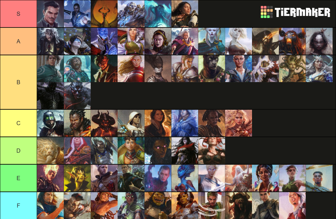 Magic the Gathering Characters Tier List (Community Rankings) - TierMaker