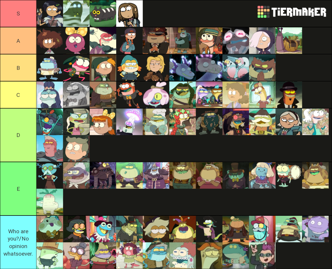 Amphibia Character Master Tier List (Community Rankings) - TierMaker