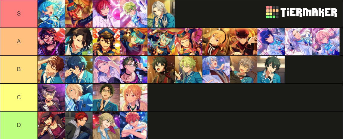 Element Enstars Tier List (Community Rankings) - TierMaker