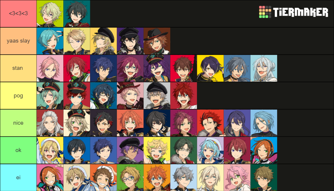 Ensemble Tiers for Enstars Tier List (Community Rankings) - TierMaker