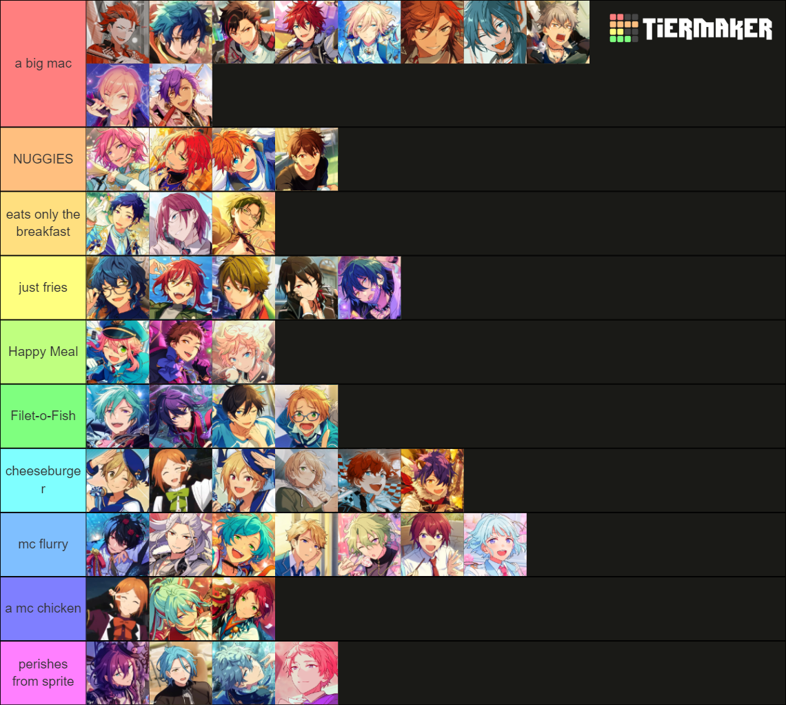 enstars maccies Tier List (Community Rankings) - TierMaker