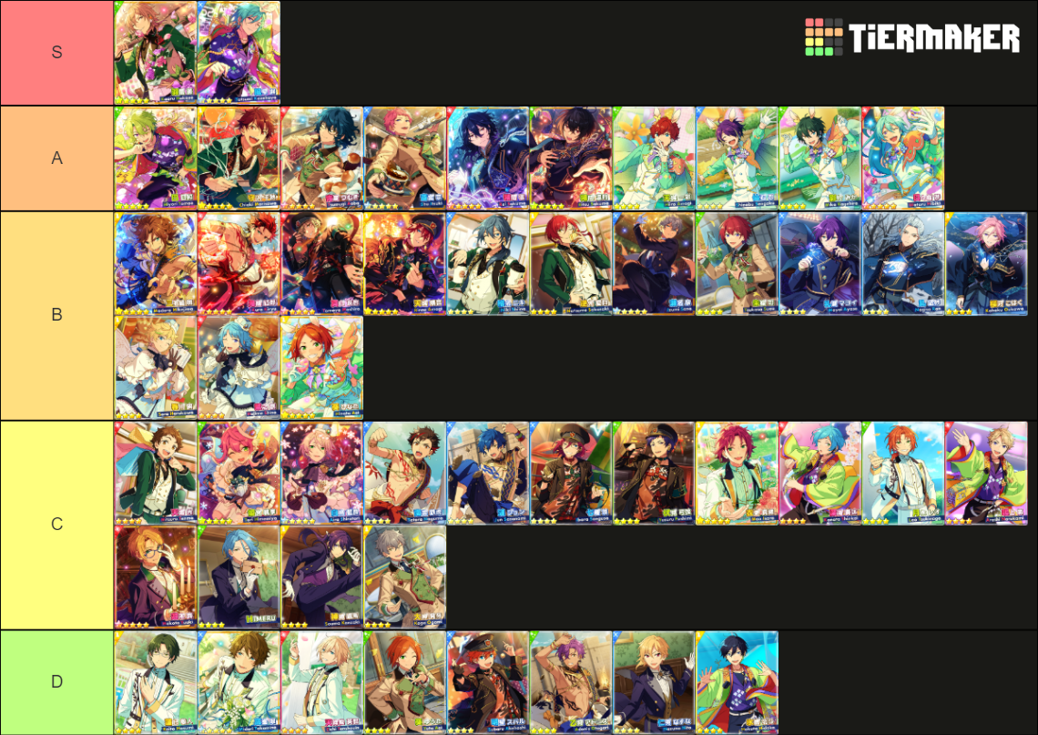 Enstars Shuffle Unit Cards Tier List (Community Rankings) - TierMaker