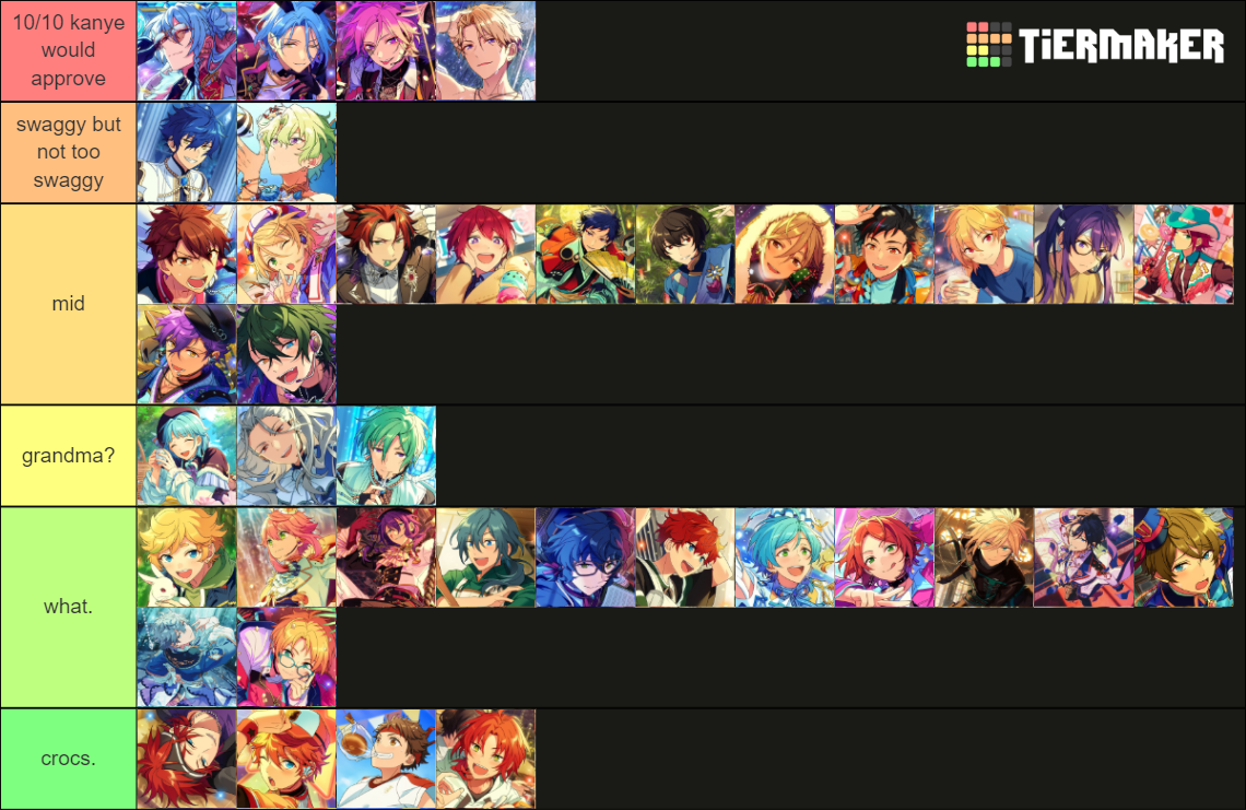 Enstars swag awards 2022 Tier List (Community Rankings) - TierMaker