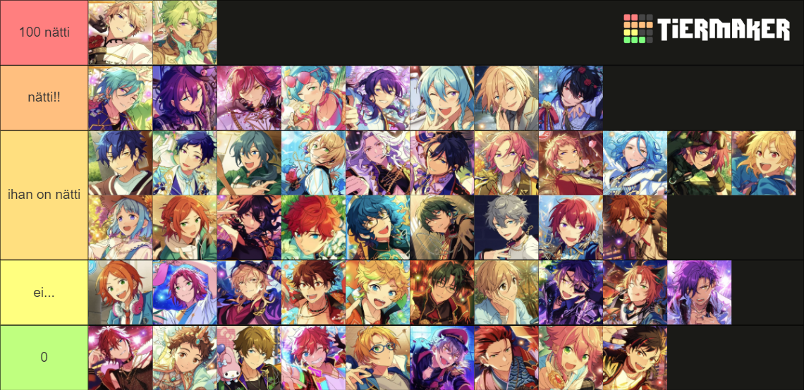 Guess the Enstars Group Tier List (Community Rankings) - TierMaker
