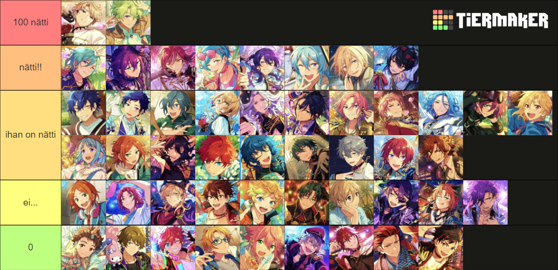 Guess the Enstars Group Tier List (Community Rankings) - TierMaker