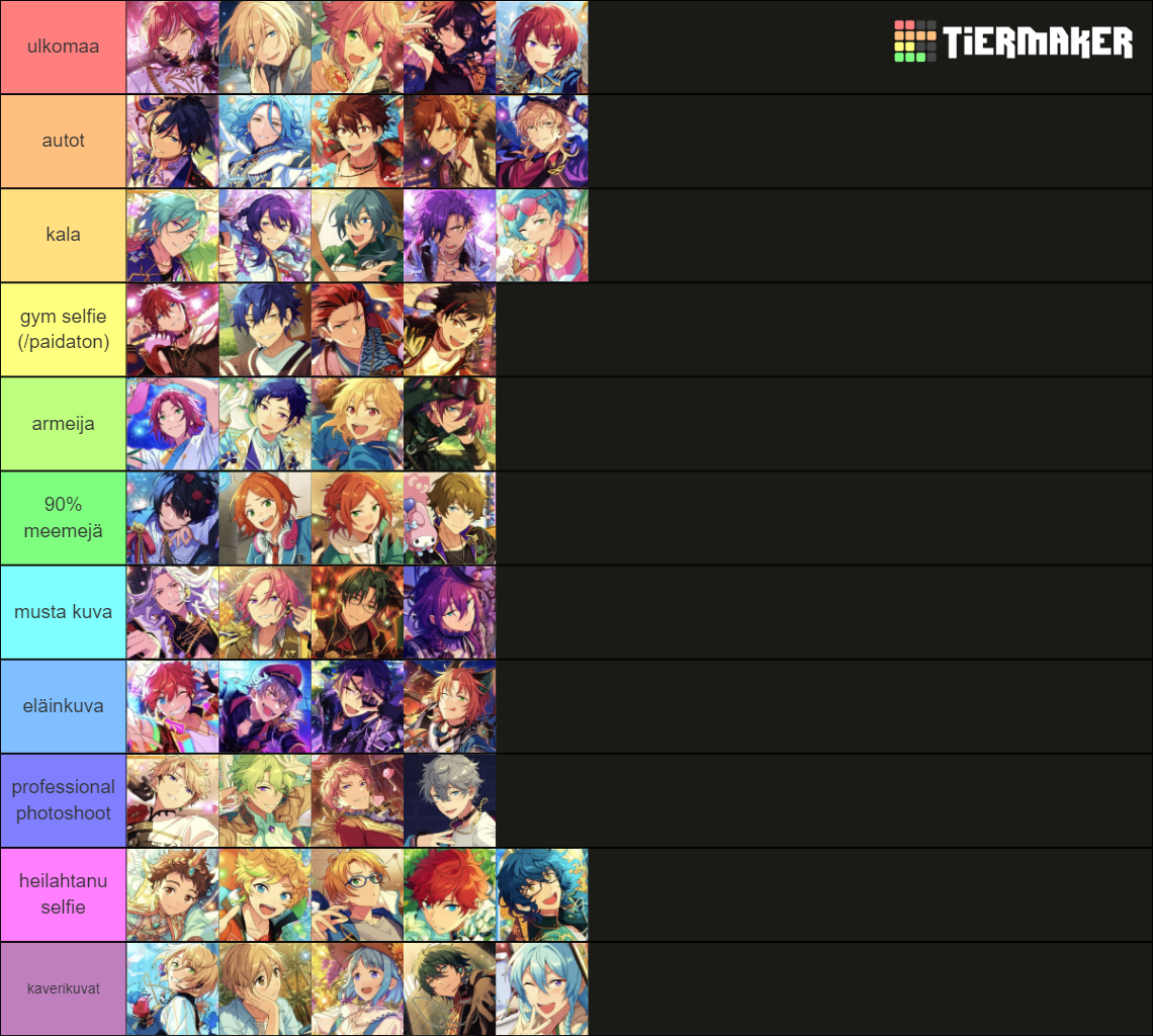 Guess the Enstars Group Tier List (Community Rankings) - TierMaker