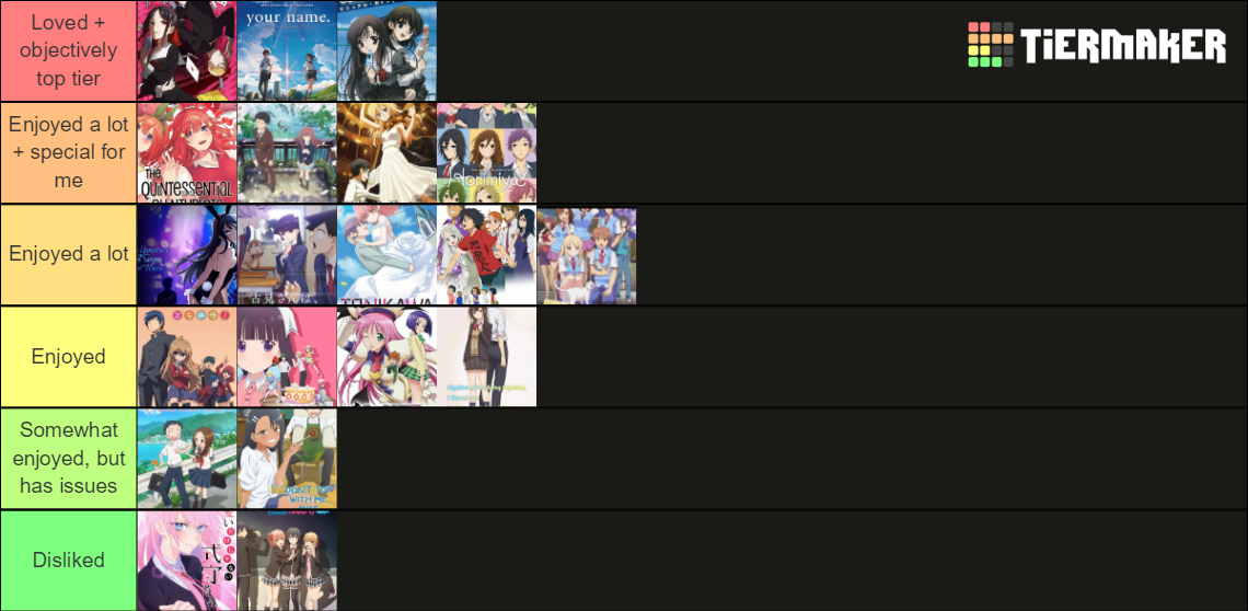 Romance anime V3 Tier List (Community Rankings) - TierMaker