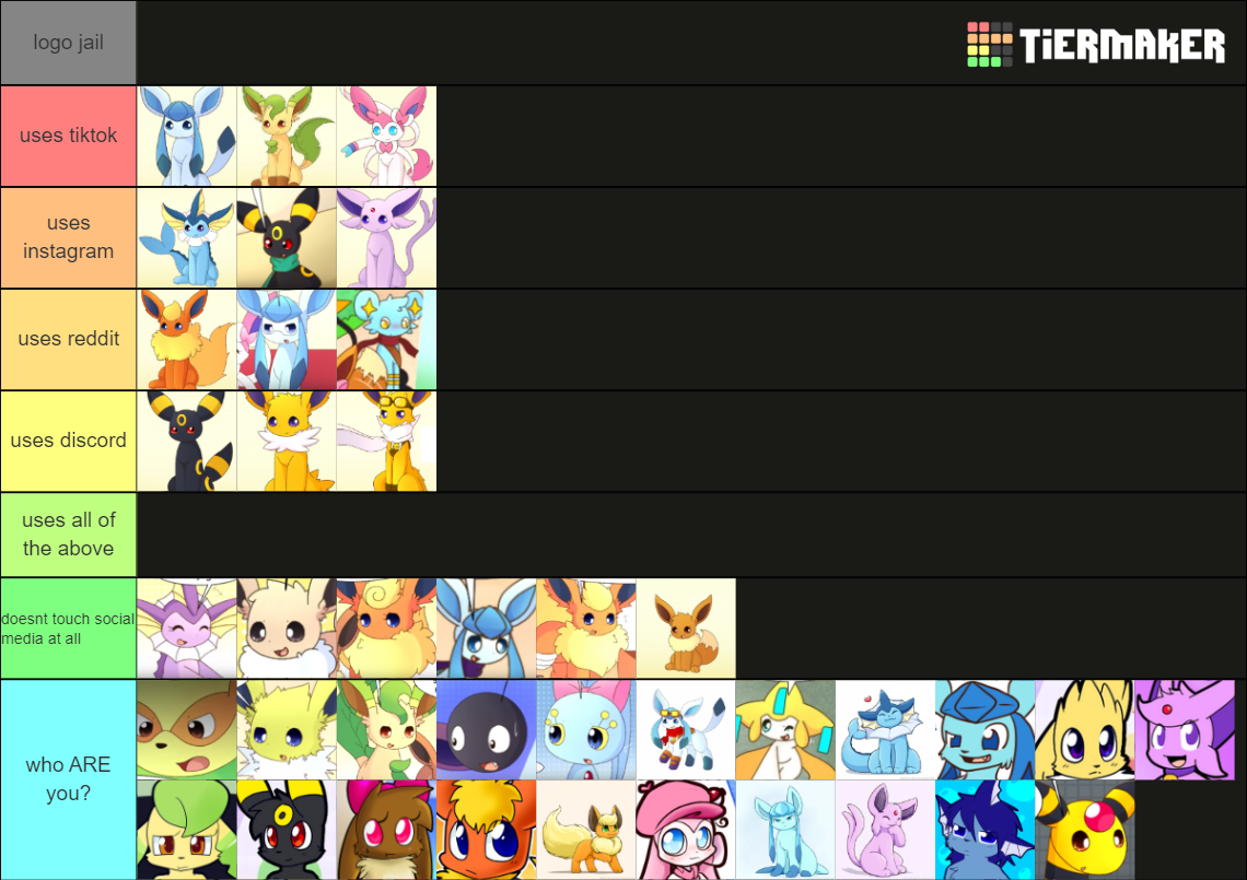 The Eeveelution Squad + Others Tier List (Community Rankings) - TierMaker