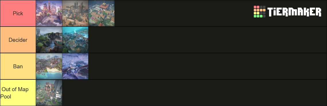 Valorant Map Picks Tier List (Community Rankings) - TierMaker