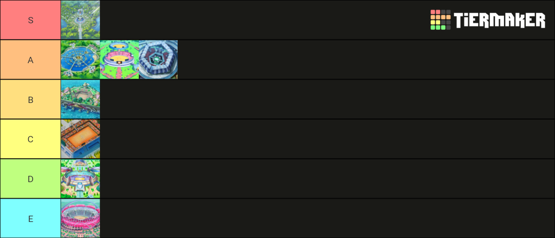 Pokemon Anime League Conference Tier List (Community Rankings) - TierMaker