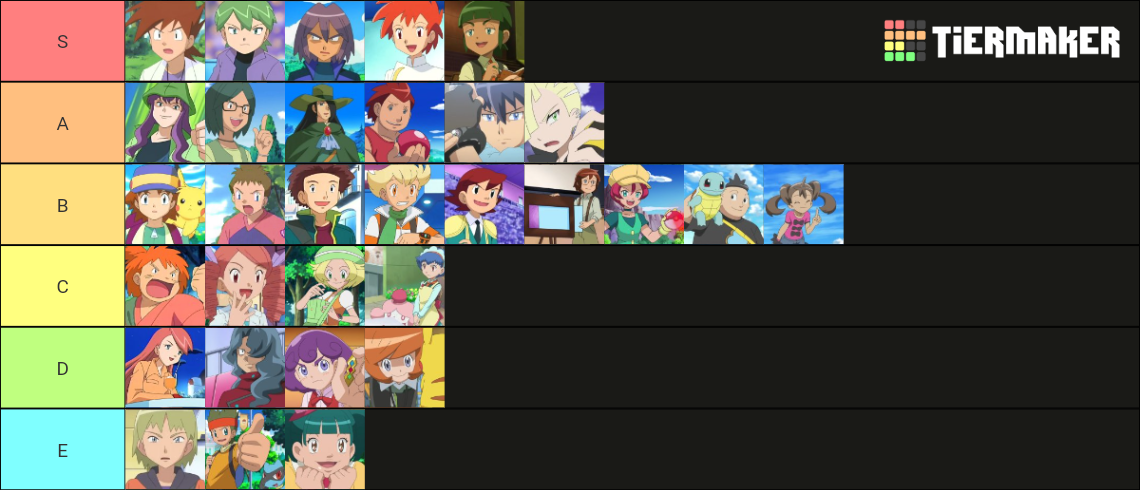 Ranking the Pokemon Anime Rivals Tier List (Community Rankings) - TierMaker
