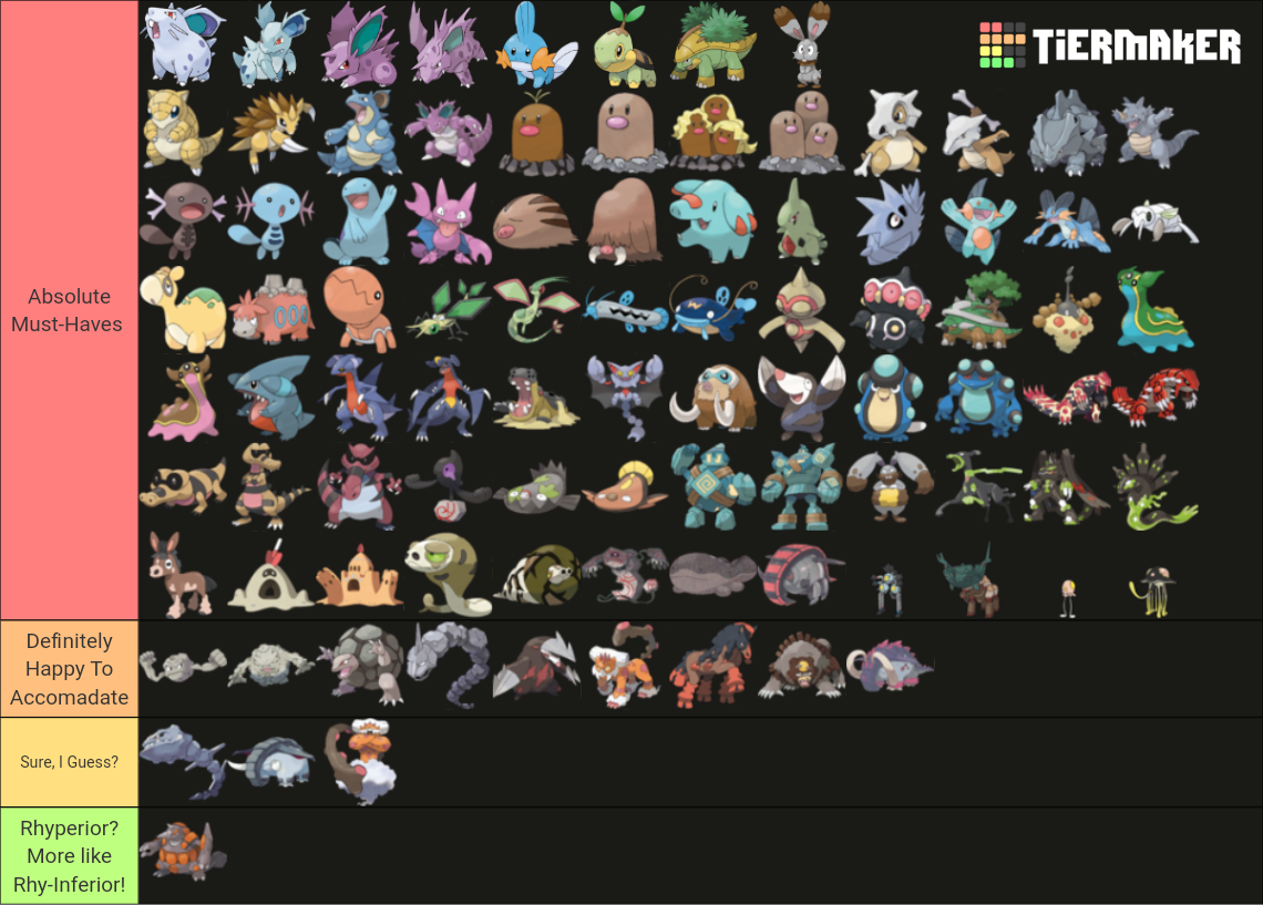 All Ground Type Pokemon (Gen 9 Included) Tier List (Community Rankings ...
