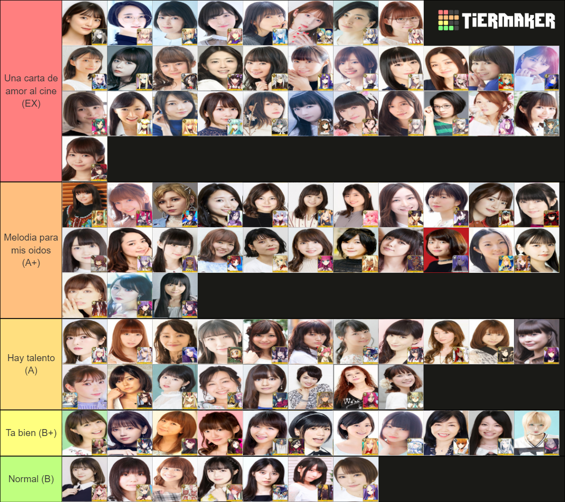 FGO women voice actress Tier List (Community Rankings) - TierMaker