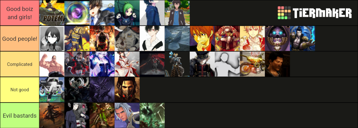 Recent Warhammer Tier Lists - TierMaker