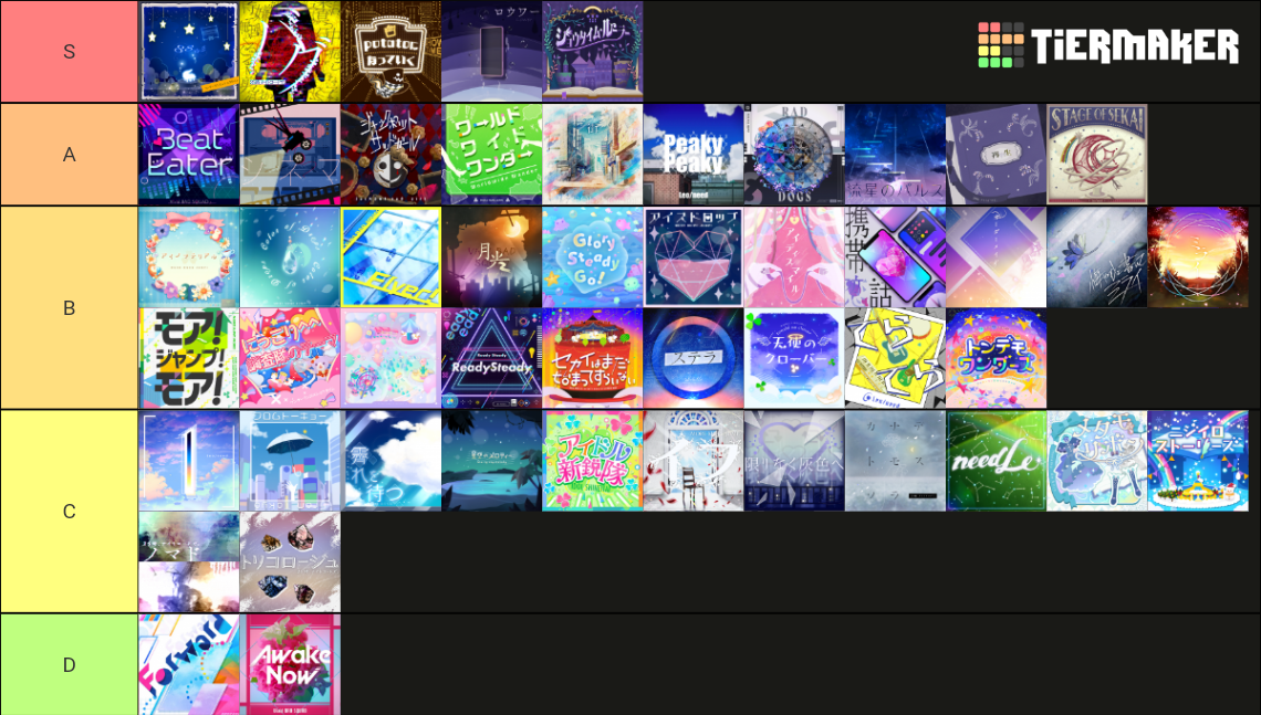 Project Sekai Commissioned Songs Tier List (Community Rankings) - TierMaker Project Sekai Commissioned Songs Tier List (Community Rankings) - TierMaker