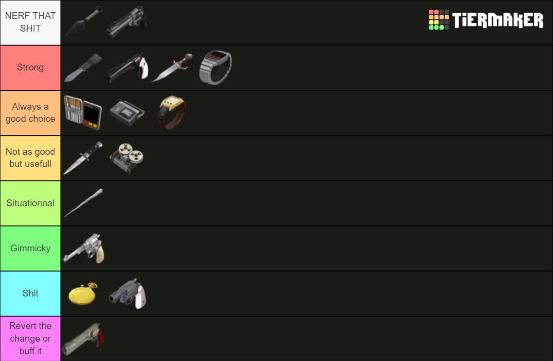 TF2 Spy Weapons Tier List (Community Rankings) - TierMaker
