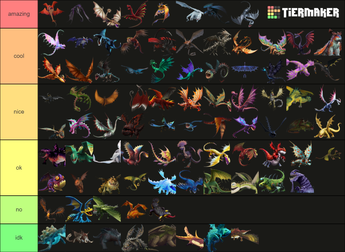 Every How To Train Your Dragon Species Tier List (Community Rankings ...
