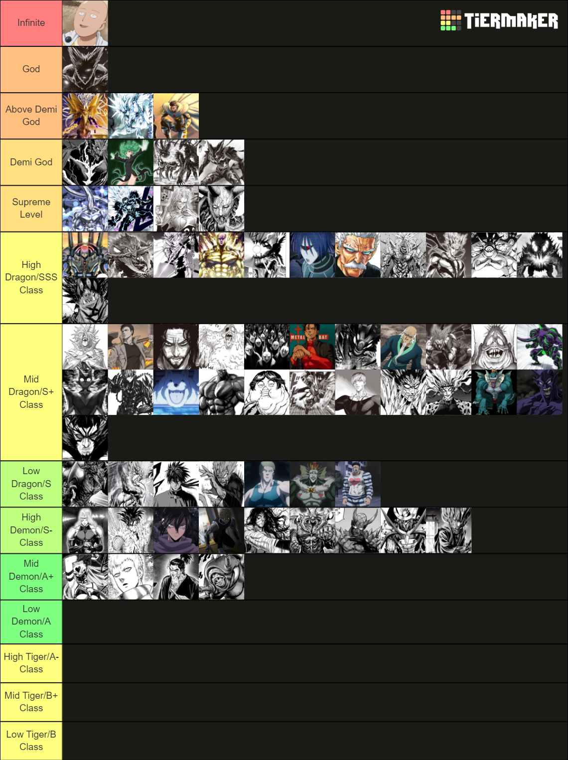 One Punch Man Character Ranking Tier List (Community Rankings) - TierMaker