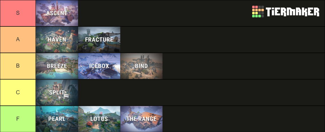 VALORANT Map (with Lotus) Tier List (Community Rankings) - TierMaker