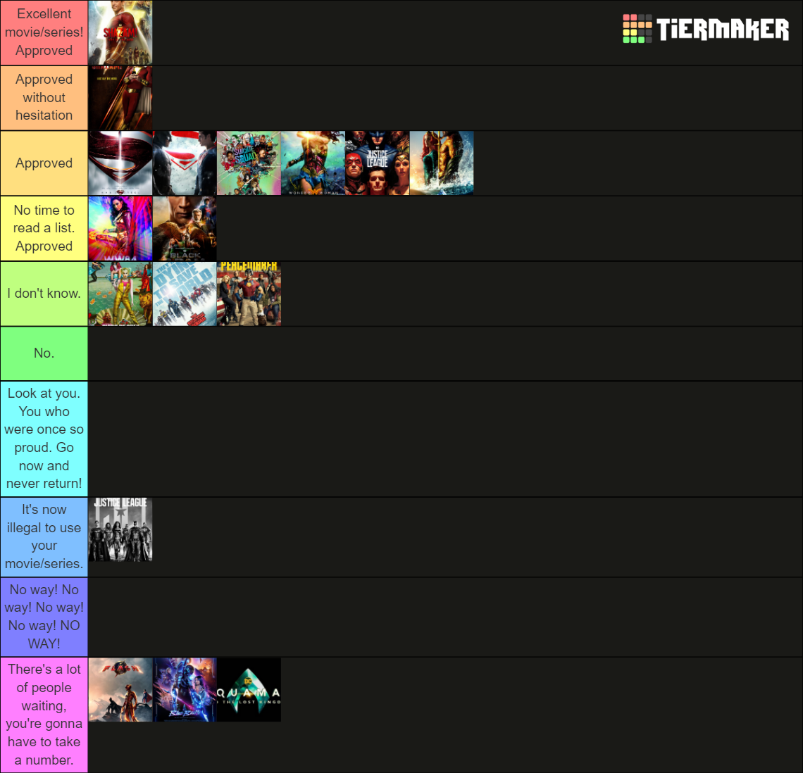 Knuckles Approves the DC Extended Universe Tier List (Community ...