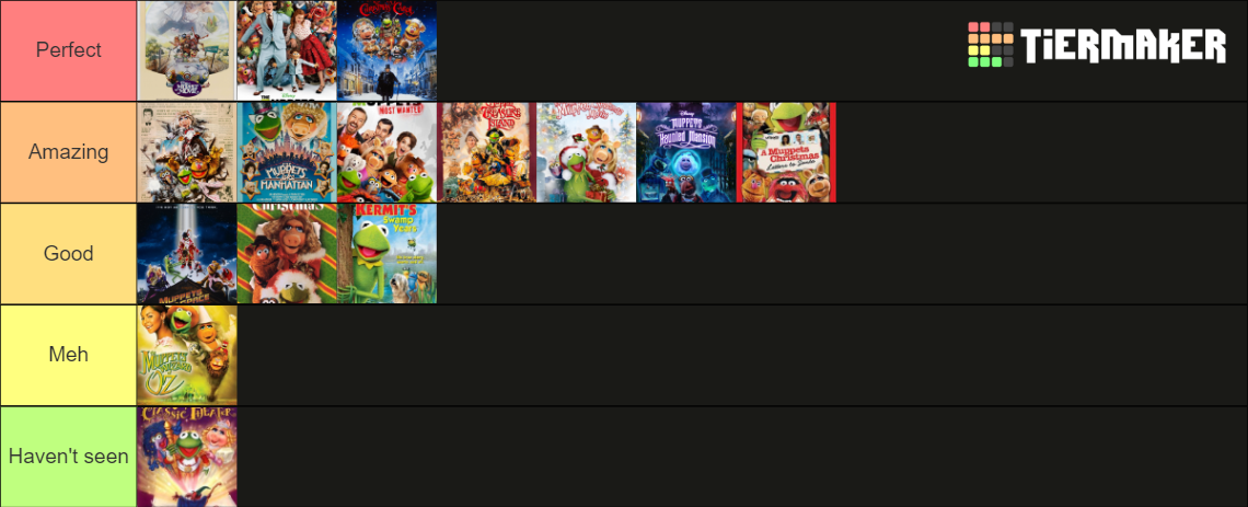 Muppet Movies and Specials Ranked Tier List (Community Rankings ...